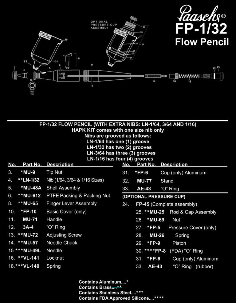 Airbrush Parts Diagrams | Airbrush Warehouse