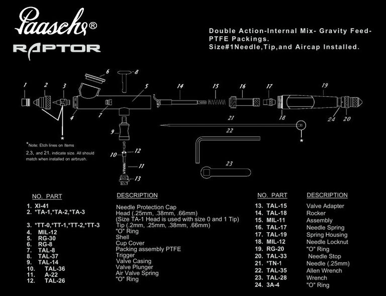 Airbrush Parts Diagrams | Airbrush Warehouse